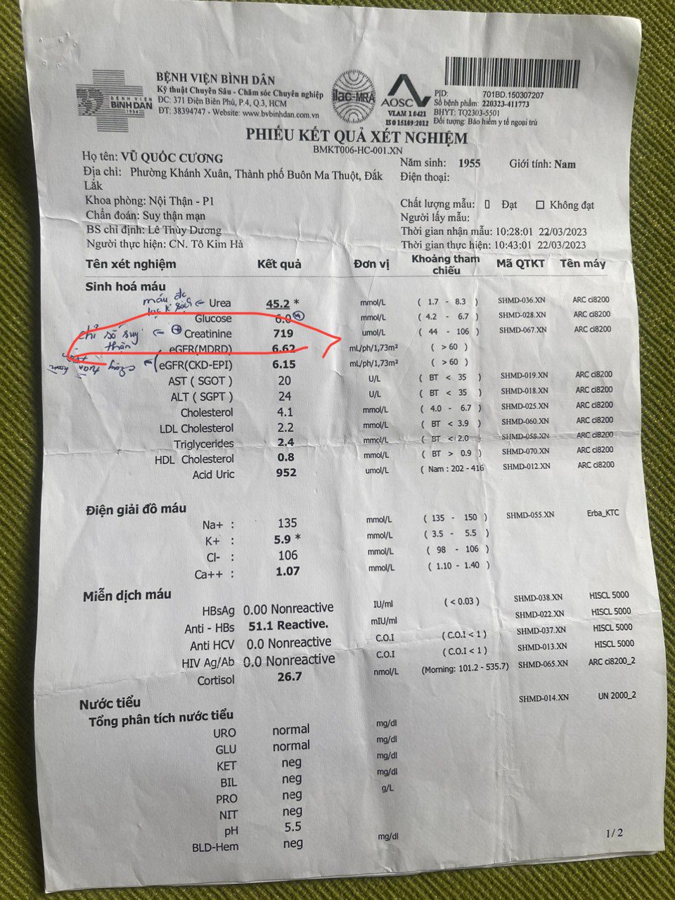 Dấu hiệu suy thận giai đoạn đầu: triệu chứng, nguyên nhân, cách chữa khỏi bệnh